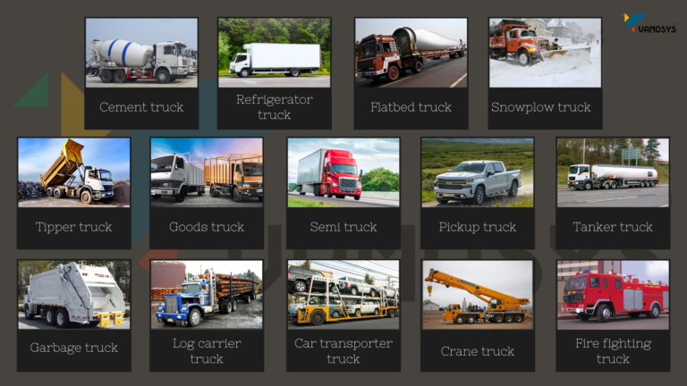What is Fleet Management? - Definitions, Benefits, Solutions